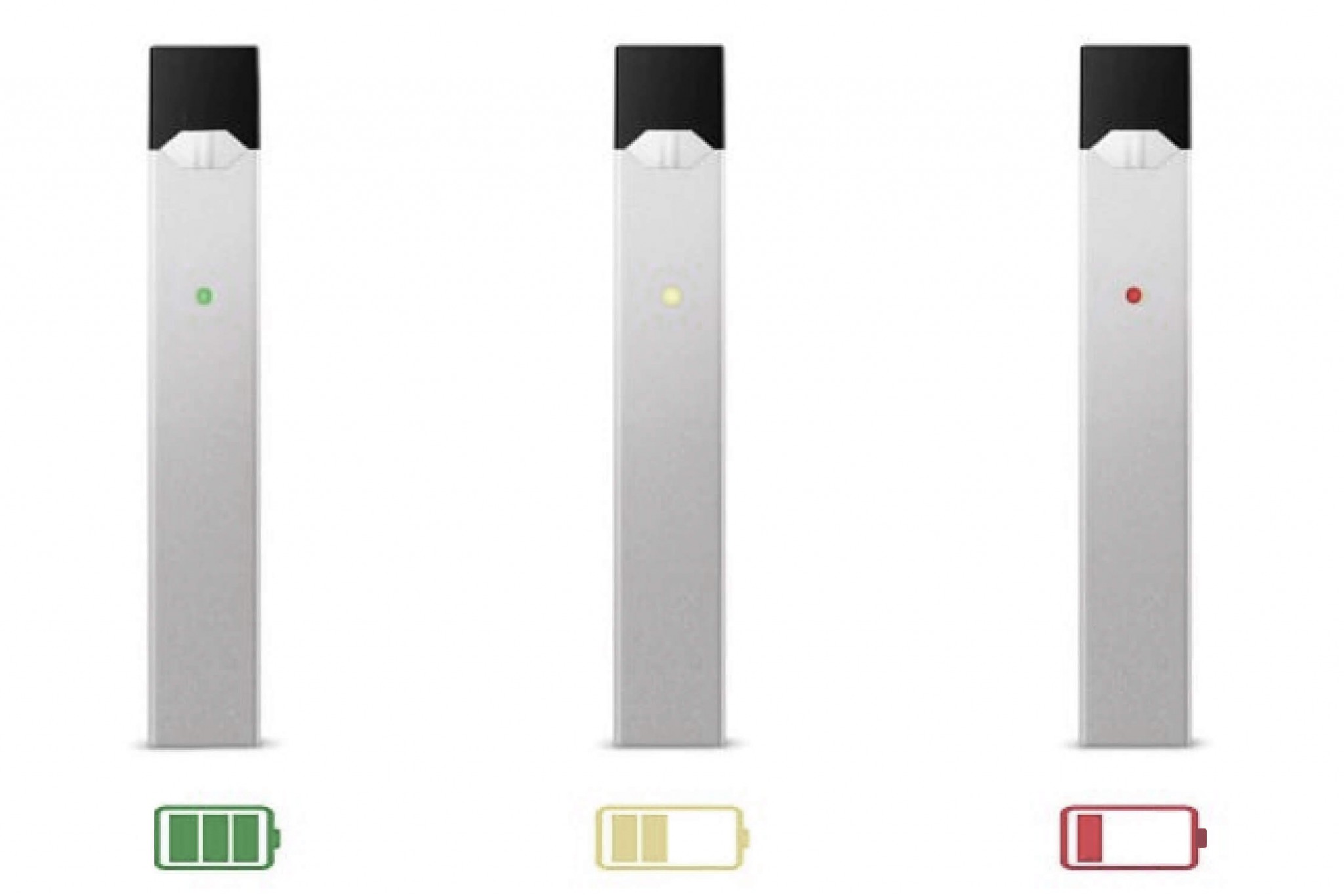 Juul-Battery-how-do-I-do-to-use-safety | VapePenZone